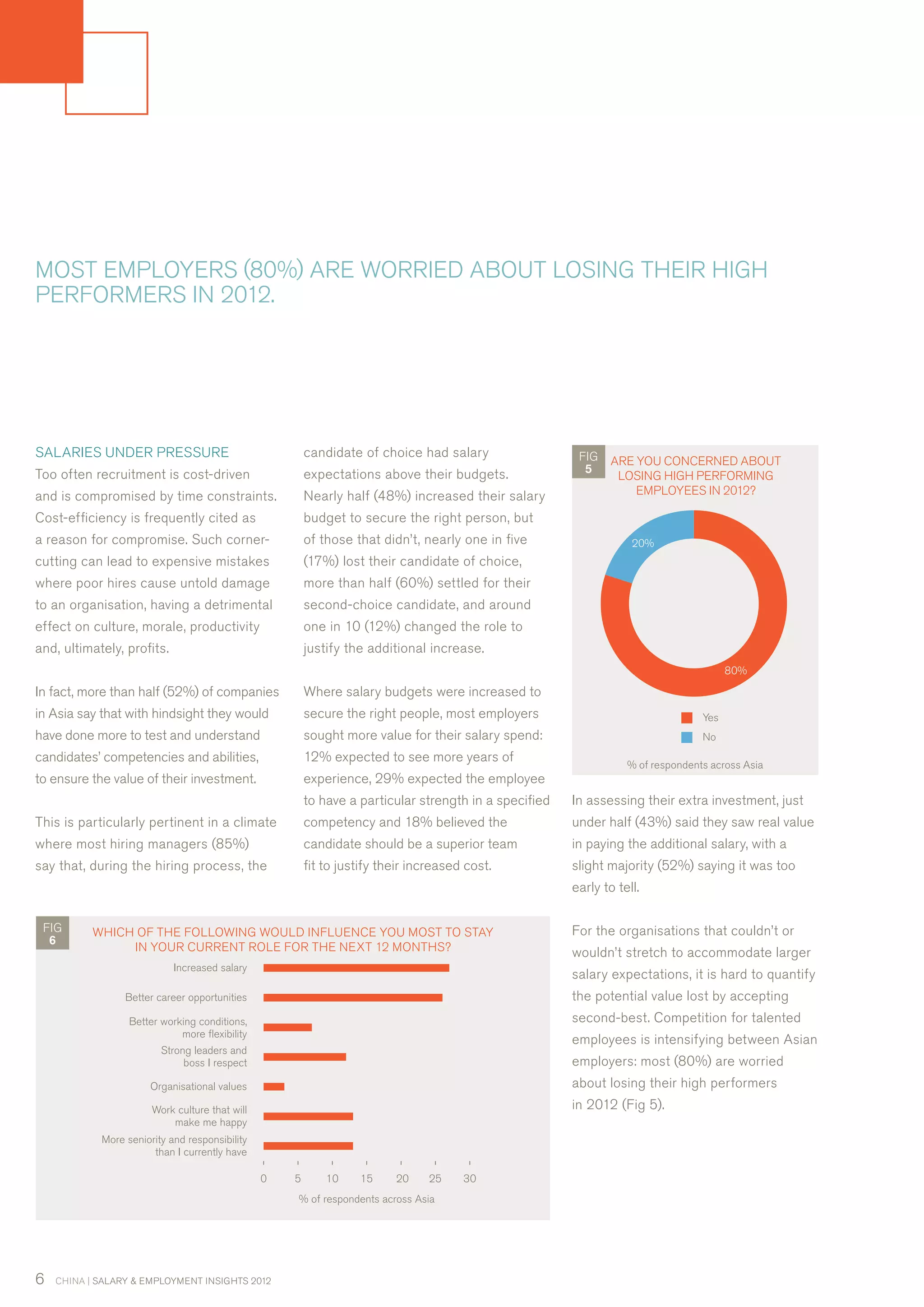 Cn salary employment_insights | PDF