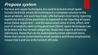 CNS ANTI SPAM TECHNIQUES.pptx
