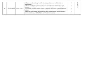 cns ASSIGNMENT 2.pdf qwertyuiodfghjklghj | PPT