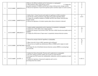 cns ASSIGNMENT 2.pdf qwertyuiodfghjklghj | PPT