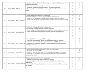 cns ASSIGNMENT 2.pdf qwertyuiodfghjklghj | PPT