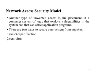 CNS ASSIGNMENT 2 TEAM 1.pptx | Computer Networking | Computing