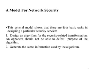CNS ASSIGNMENT 2 TEAM 1.pptx | Computer Networking | Computing