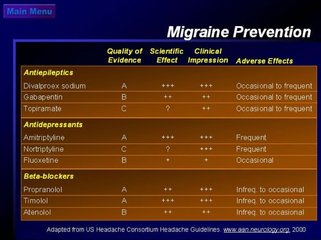 Cns case presentation | PPT