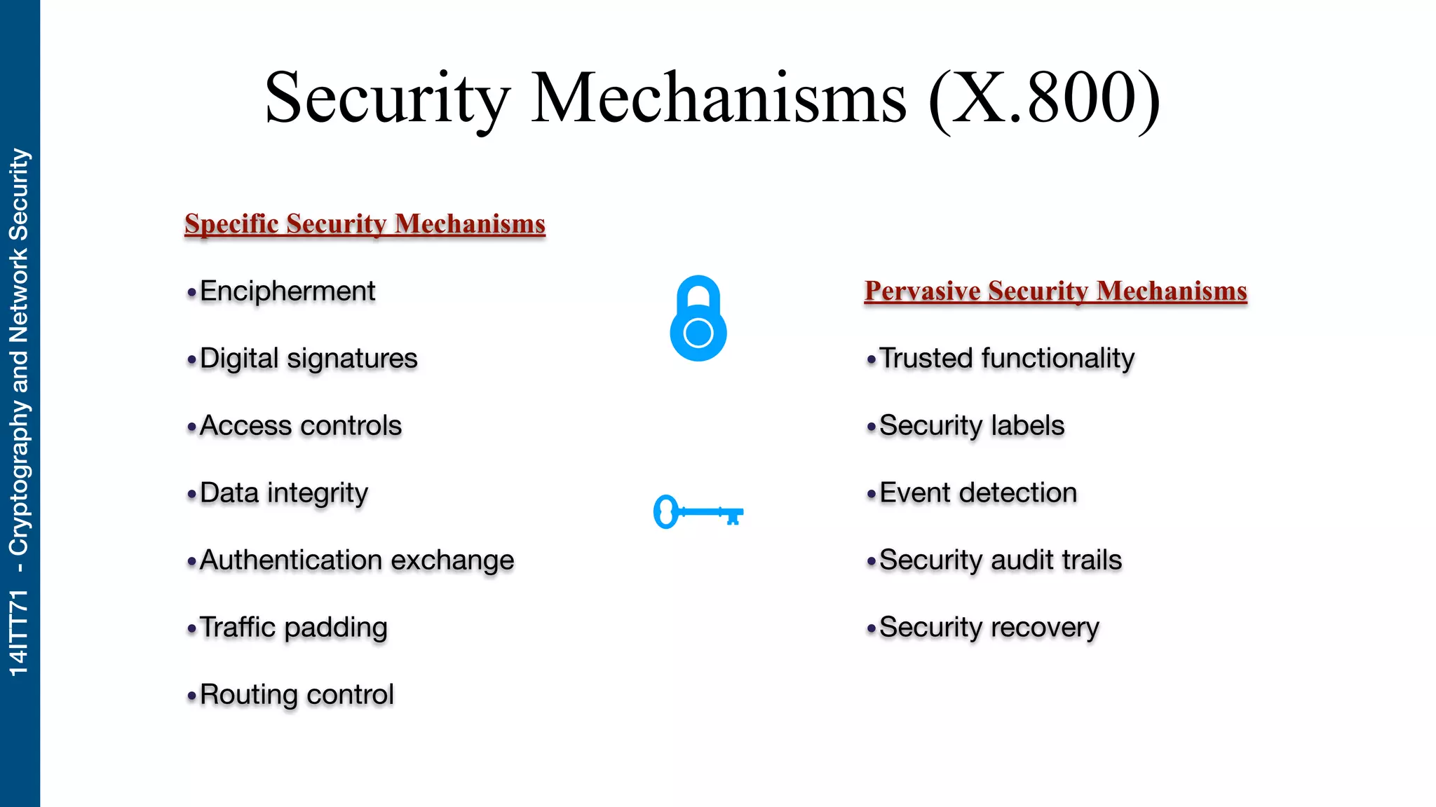 CNS - Chapter1 | PDF