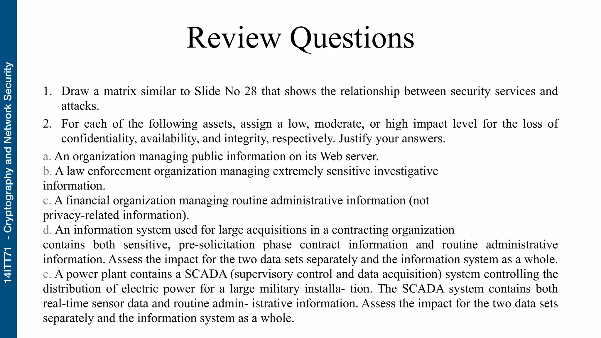 CNS - Chapter1 | PDF
