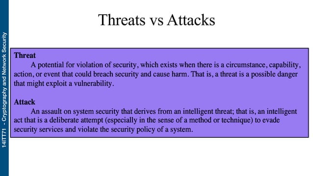 CNS - Chapter1 | PDF