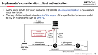 How Does a Workload Authenticate an API Request?: Implementing Transaction Tokens with Keycloak ...