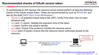How Does a Workload Authenticate an API Request?: Implementing Transaction Tokens with Keycloak ...