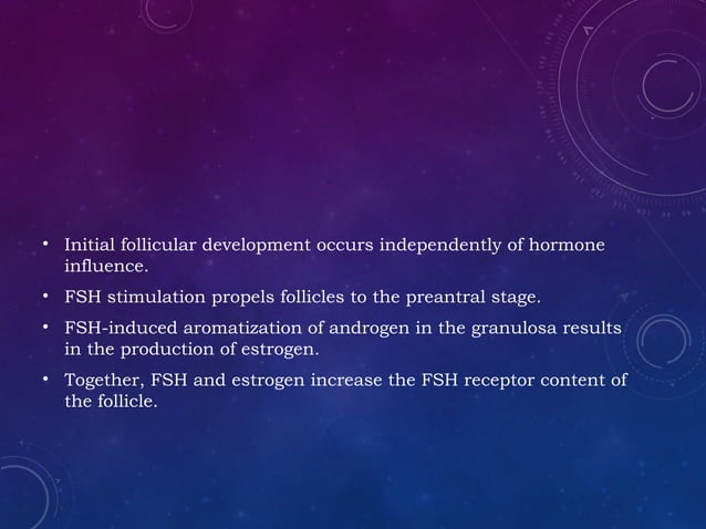 Control mechanism of Female Reproduction | PPT | Endocrine and ...