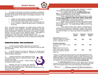 CNSC STUDENT MANUAL yes sfdfdsfdfdfd fddf | PDF