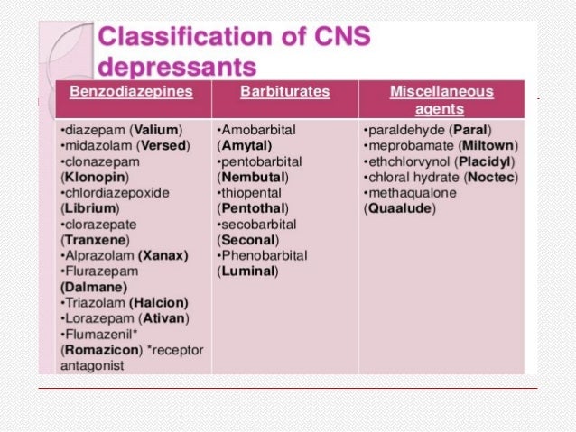 Herbal drug have a Cns depressant