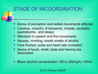 CNS Depressants | PPT