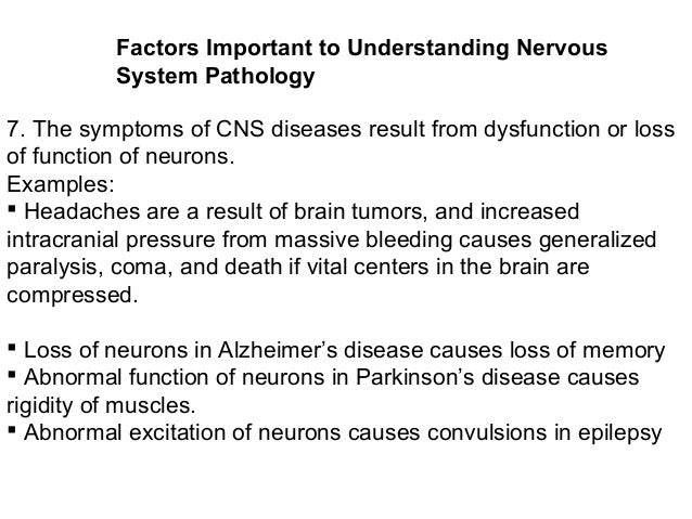 Cns disorders
