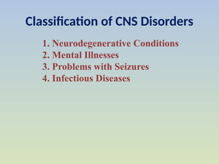Disorders of Central Nervous System (CNS) | PPTX