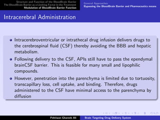Cns drug delivery system by pharmaceutics means | PDF