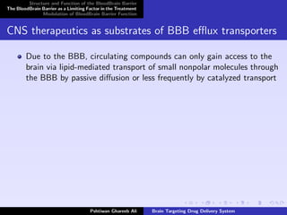 Cns drug delivery system by pharmaceutics means | PDF