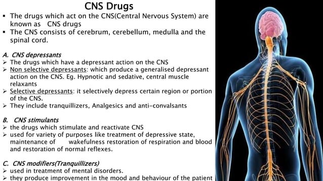 CNS Drugs | Drugs and Dyes | PPT