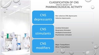 CNS Drugs | Drugs and Dyes | PPTX