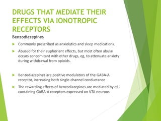 Psychiatric drugs of abuse | PPT