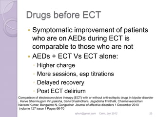 Electroconvulsive therapy: a neurologic perspective | PPTX