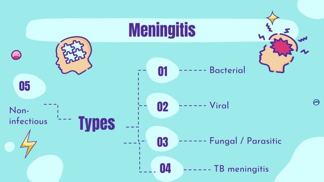 CNS emergency in children.pptx hdbfijvghsdijhgbfijbzdjkgvbg | PPT