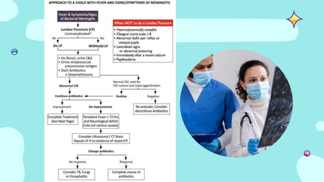 CNS emergency in children.pptx hdbfijvghsdijhgbfijbzdjkgvbg | PPT