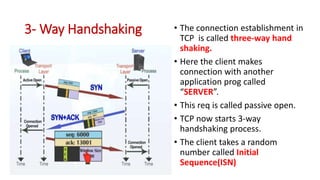Computernetworking21CS52vtunotesseminar.pptx