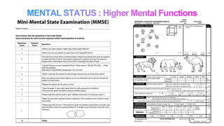 CNS Examination.pptx