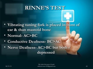 Central Nervous System (CNS) Examination | PPS
