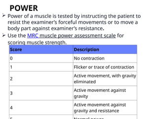 CNS EXAMINATION OF THE UPPER AND LOWER LIMBS.pptx