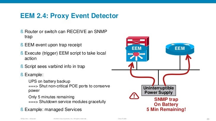 Automating for Monitoring and Troubleshooting your Cisco IOS Network