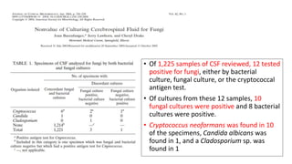 Central Nervous System Fungal Infection | PPTX