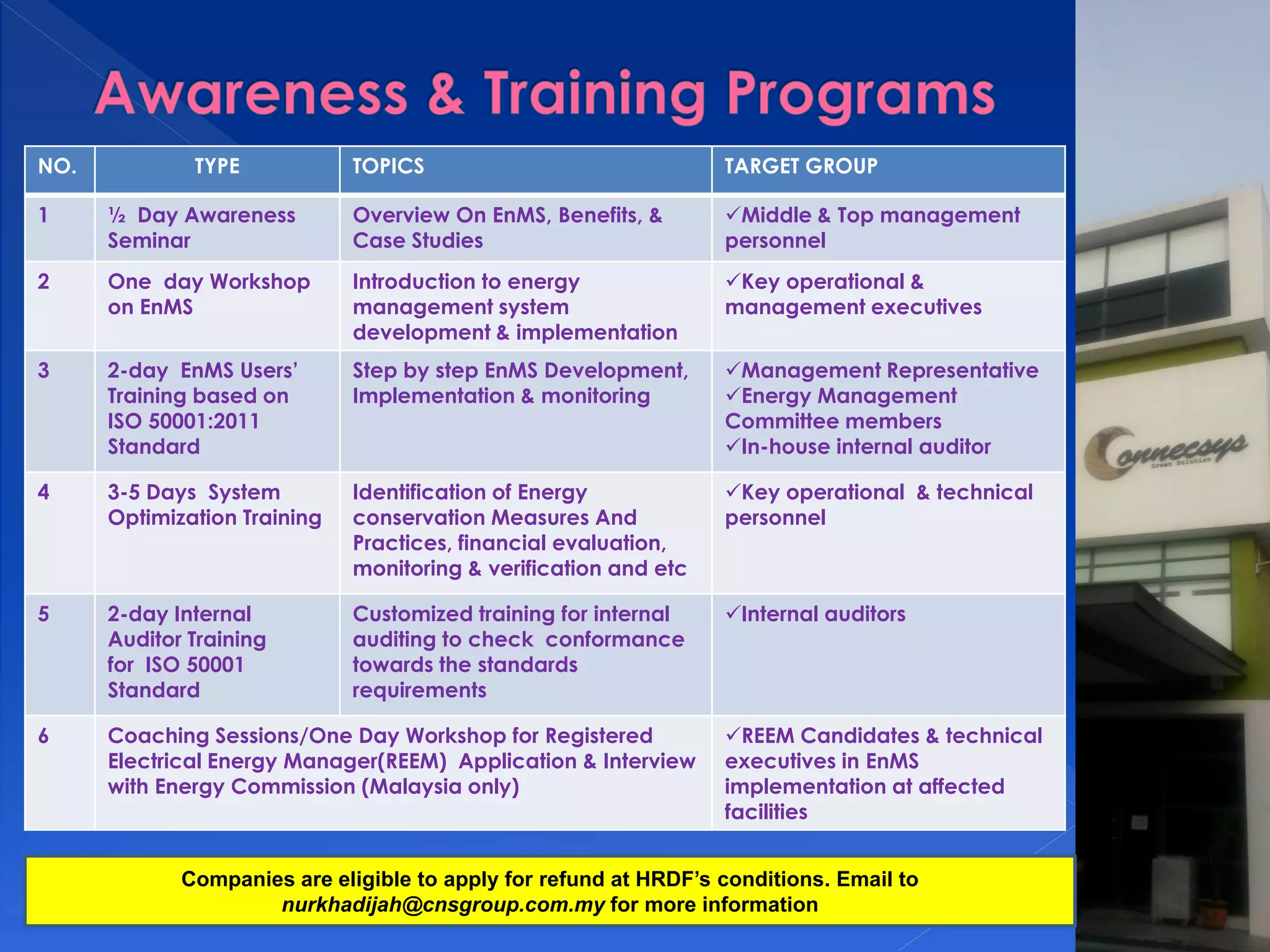 ENERGY MANAGEMENT AWARENESS & TRAINING PROGRAM | PDF