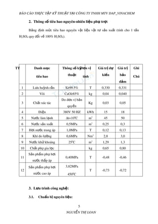 Báo cáo thực tập. | PDF