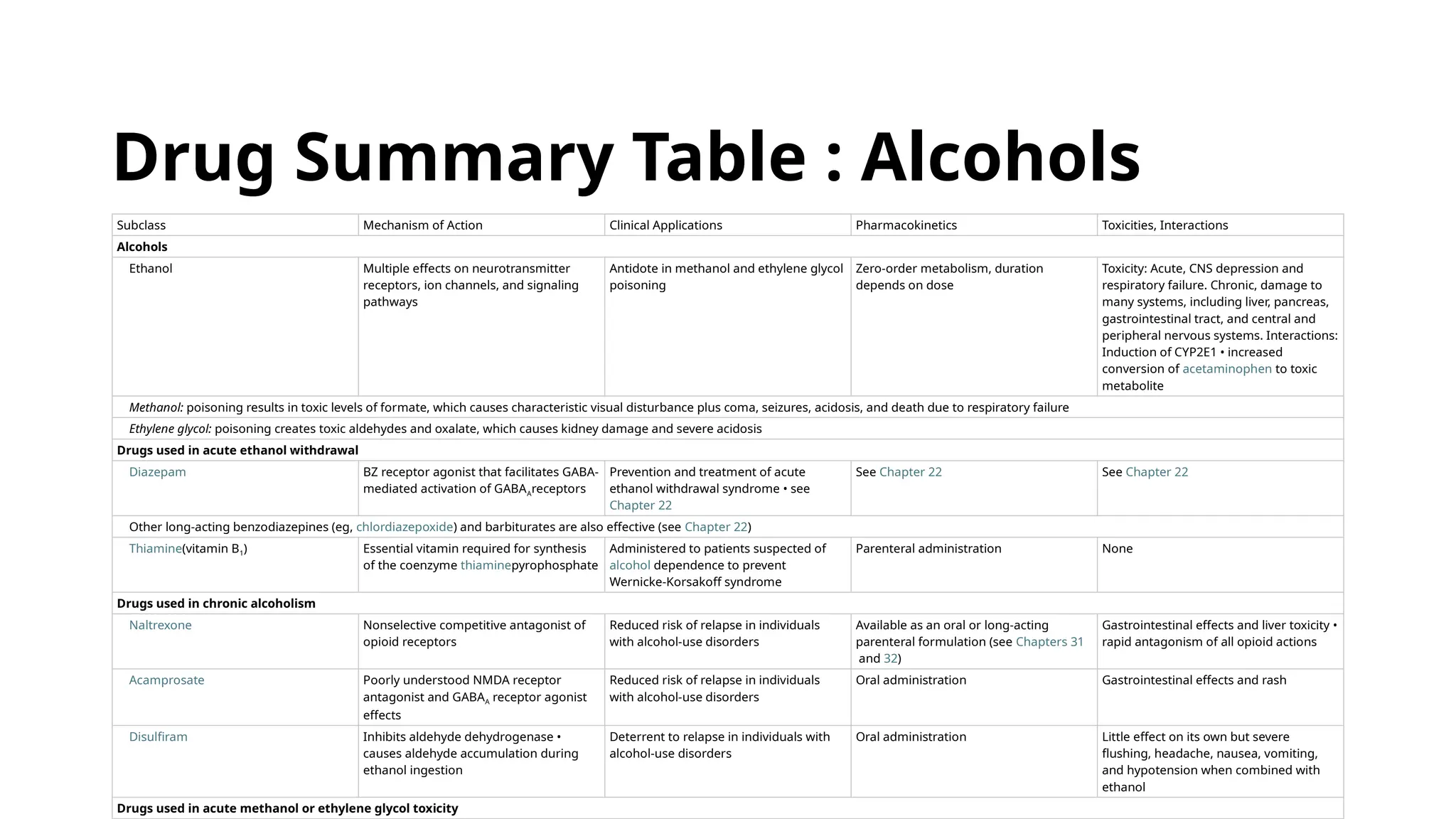 CENTRAL NERVOUS SYSTEM PHARMACOLOGY I.pptx