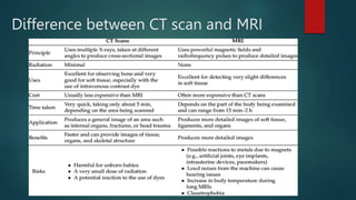 CNS IMAGING.pptx hbcvgvscbsvfxdsgvhjdvbjhfv | PPT