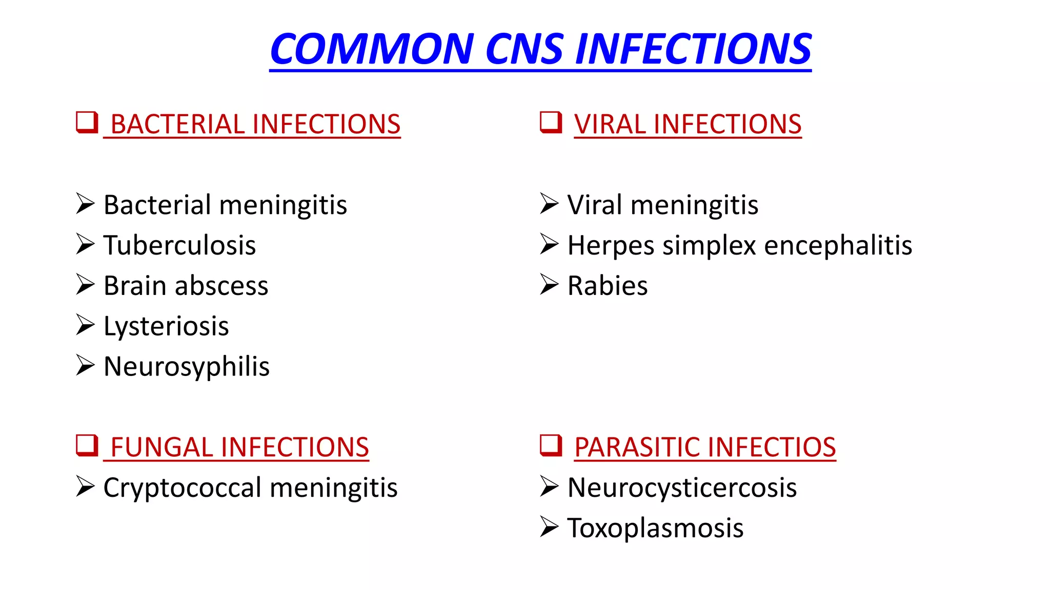 CNS INFECTION | PPTX