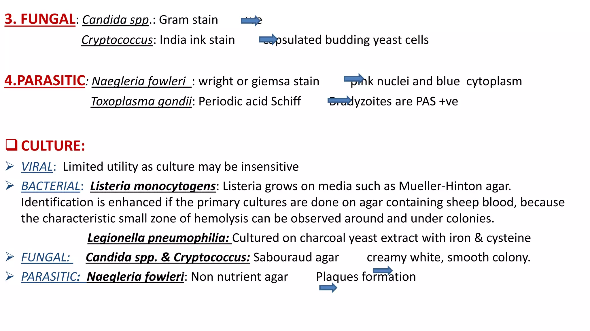 CNS INFECTION | PPTX
