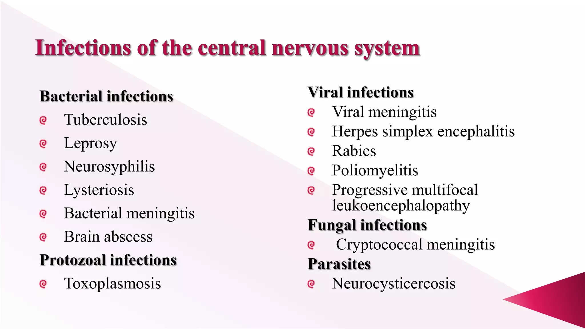 CNS infections | PPTX