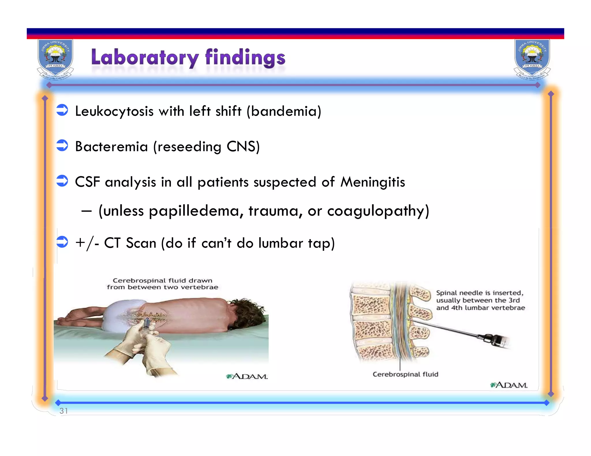 Pharmacotherapy of Central Nervous system infections | PDF