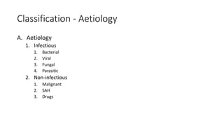Microbiology of Central Nervous System INFECTIONS.pdf