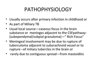 Cns infections --tubercular and fungal | PPT
