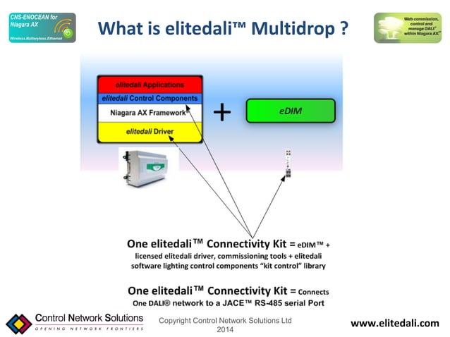 Save Energy, Address Sustainability with Web DALI Intelligent Lighting ...