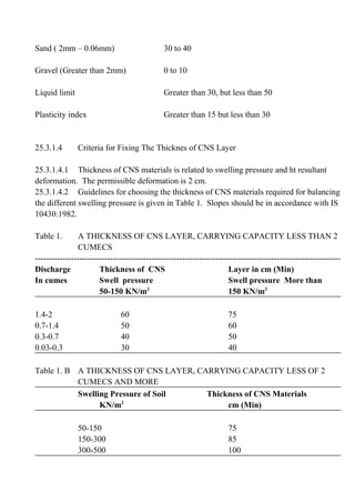 CNS layer (usefulsearch.org) (useful search) | DOC