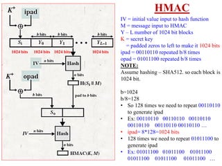 CNS__M4_Birthday Attack, HMAC.pdfCNS__M4_Birthday Attack, HMAC.pdfCNS__M4_Birthday Attack, HMAC ...