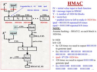 CNS__M4_Birthday Attack, HMAC.pdfCNS__M4_Birthday Attack, HMAC.pdfCNS__M4_Birthday Attack, HMAC ...