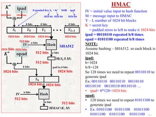CNS__M4_Birthday Attack, HMAC.pdfCNS__M4_Birthday Attack, HMAC.pdfCNS ...