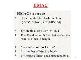 CNS__M4_Birthday Attack, HMAC.pdfCNS__M4_Birthday Attack, HMAC.pdfCNS ...