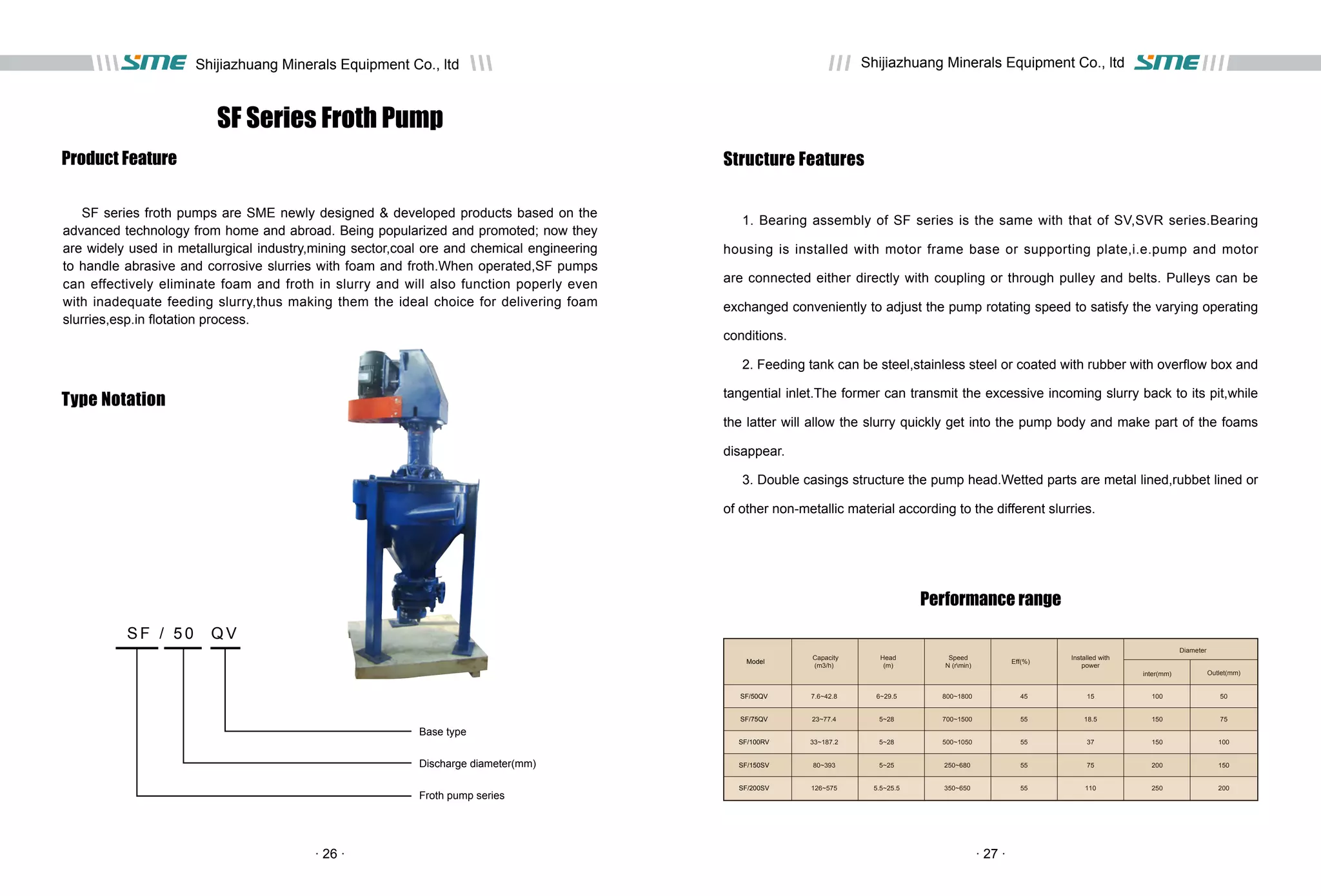CNSME. centrifugal slurry pump catalog | PDF